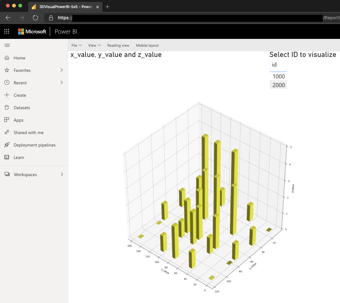 How to visualize your nested IoT data in 3d using Spark and Power BI ...